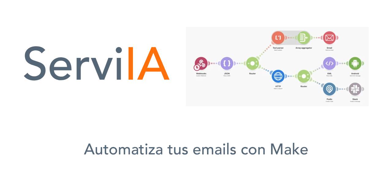 Automatización con Make para los Emails y notificaciones - Servicios de ...